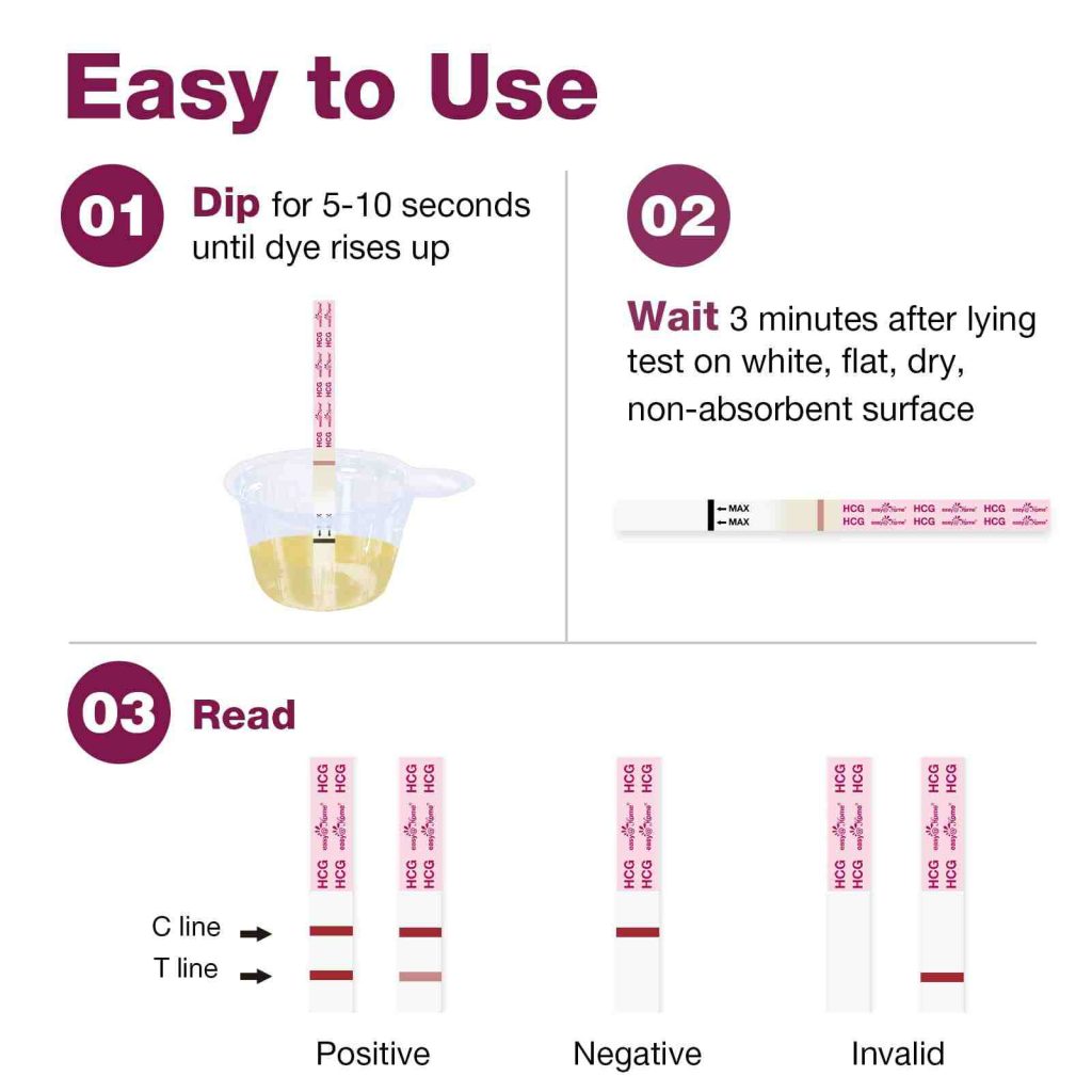 Easy@Home Pregnancy Testing Strips: hCG Detection Tests