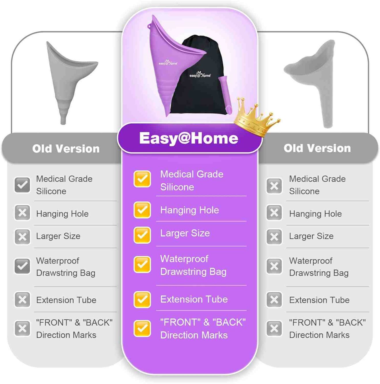 Easy@Home Portable Female Urination Device for Women
