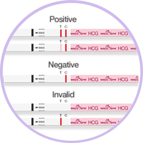 Easy@Home Pregnancy Testing Strips: hCG Detection Tests