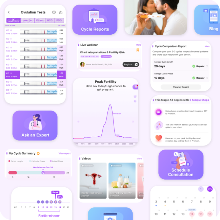 Premium Membership: Premom - For Women Trying to Conceive