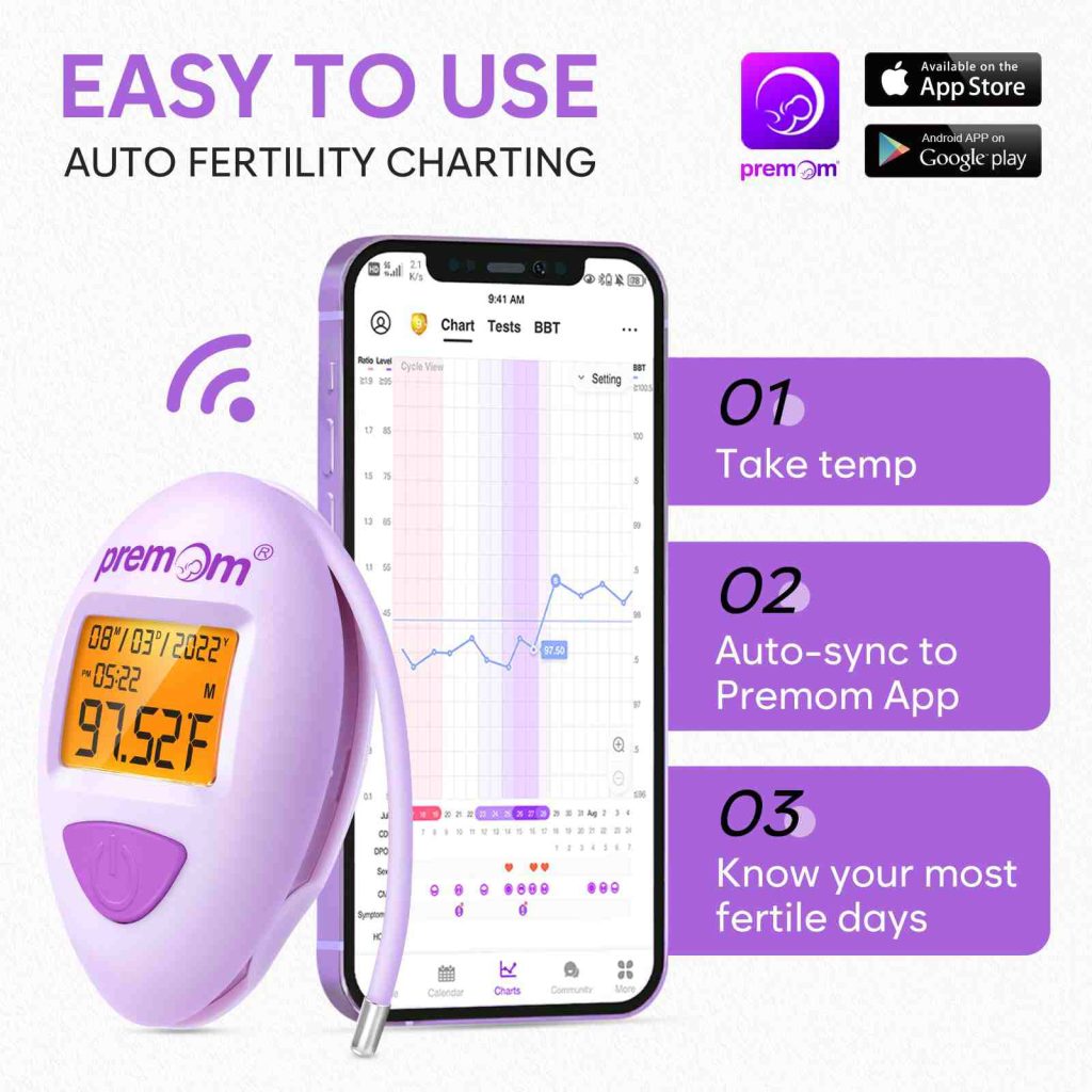 Fertility Thermometers for Precise BBT Tracking: Premom