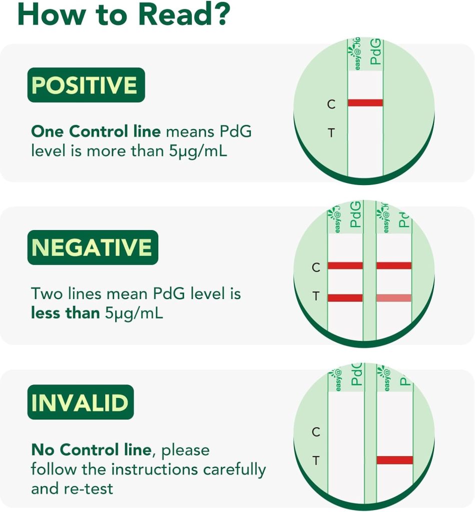 Easy@Home PdG Test Strips for Tracking Ovulation