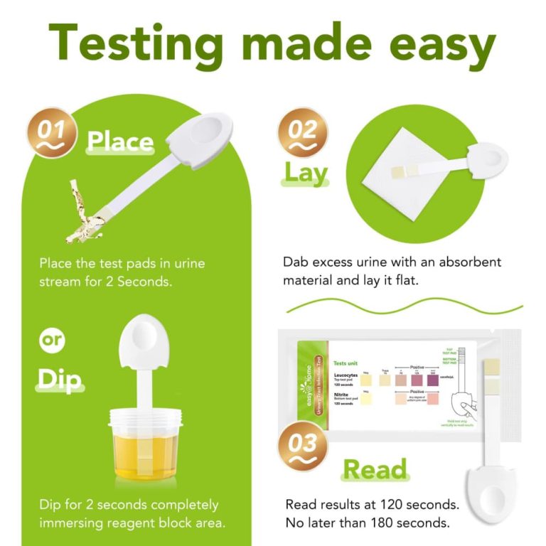 Easy@Home Urinary Tract Infection Test Kit with Tailored Handle - Premom