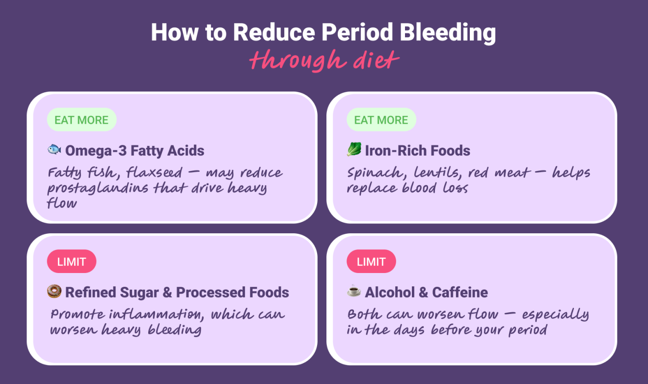 How to Stop Period Bleeding: Fertility Guide | Premom